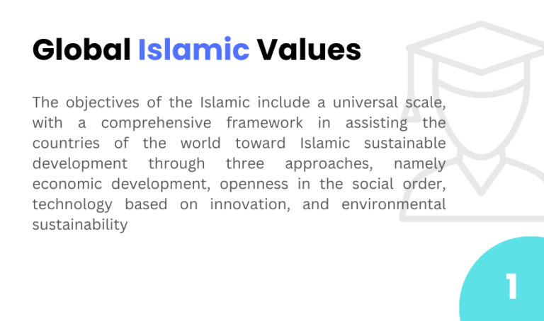 ASIA WORLD MUSLIM SUMMIT 2026 - Asia World Muslim Summit 2025